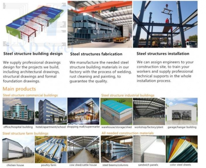 CE Garage Workshop Buildings Rock Wool Panel Portal Frame Structure